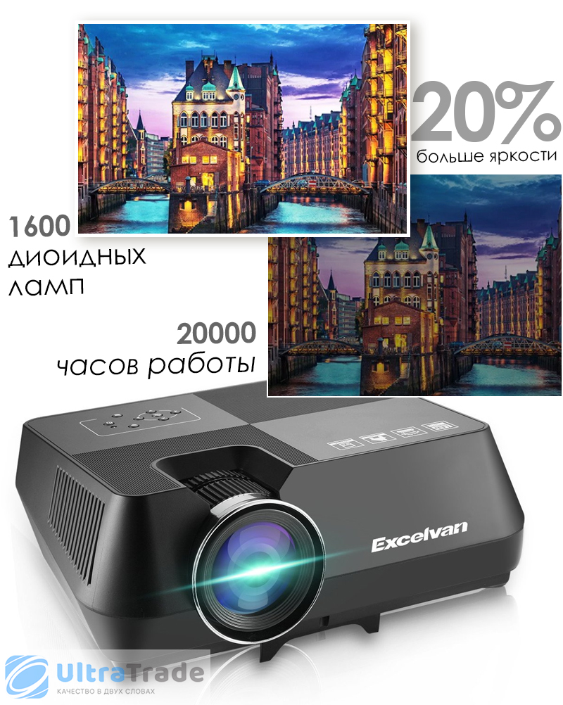 Проектор Excelvan GT-S8 Mini Multimedia LED Projector HDMI USB AV TF ...