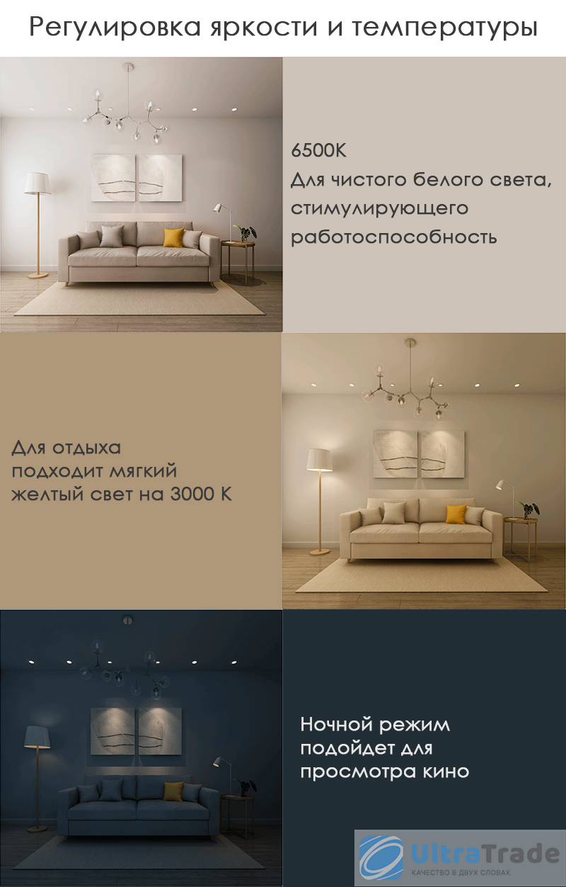 Встраиваемый точечный светильник Xiaomi Yeelight Smart Downlight Mesh ...
