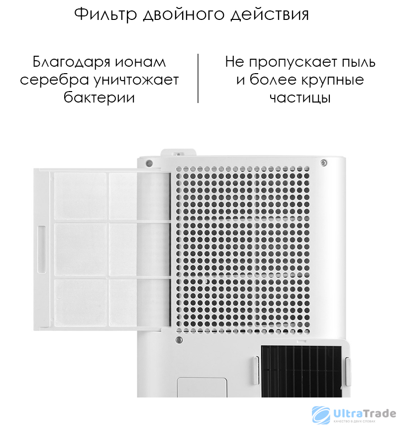 Напольный кондиционер Xiaomi New Widetech Mobile Air Conditioner White ...