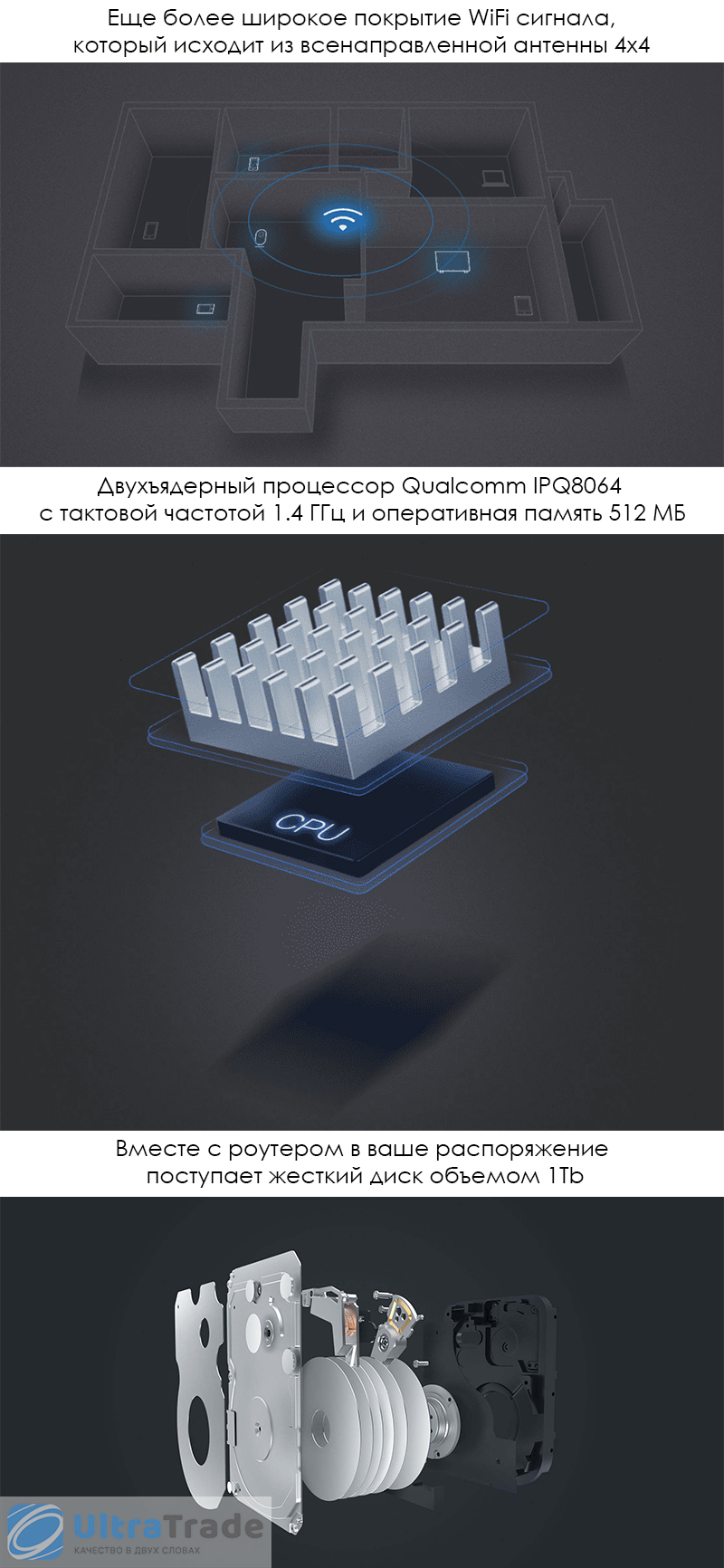 Роутер Xiaomi Mi Router HD 1Tb Black купить по цене 8 900 руб. в ...