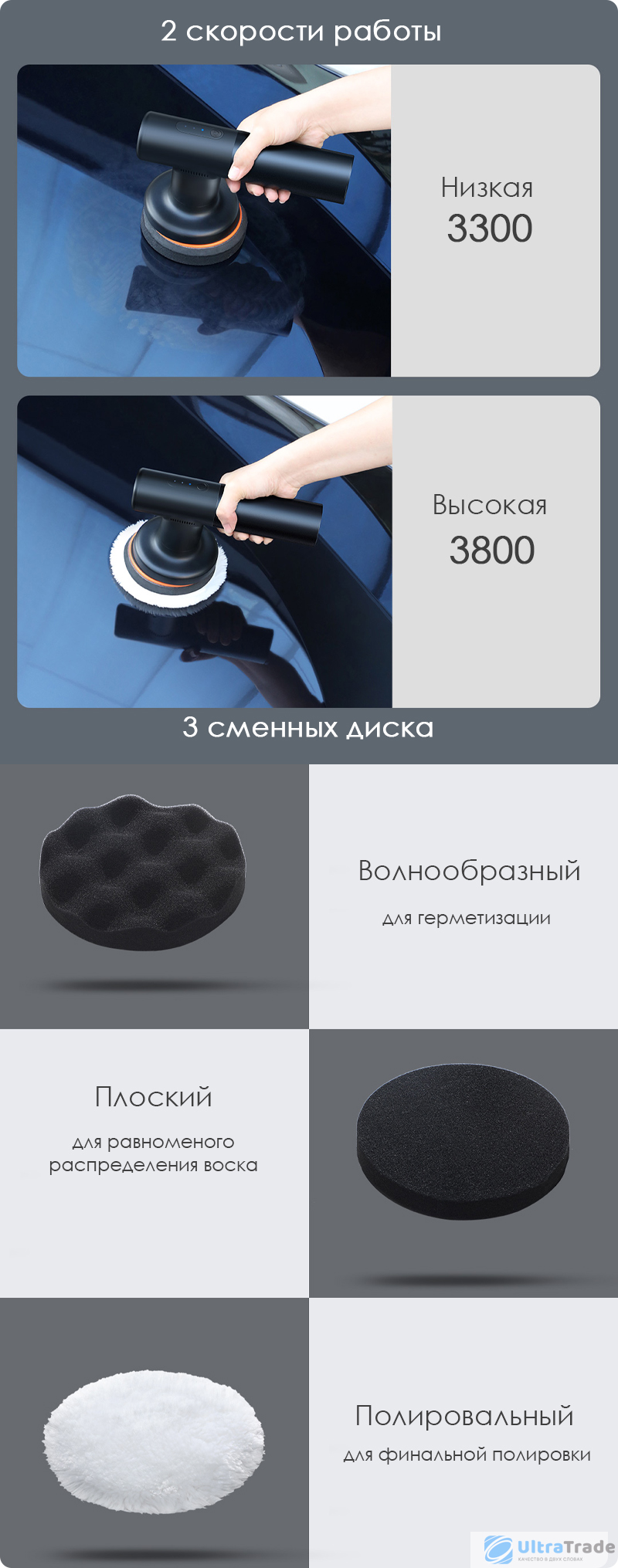 Беспроводная полировальная машина для автомобиля Xiaomi Baseus Cordless ...