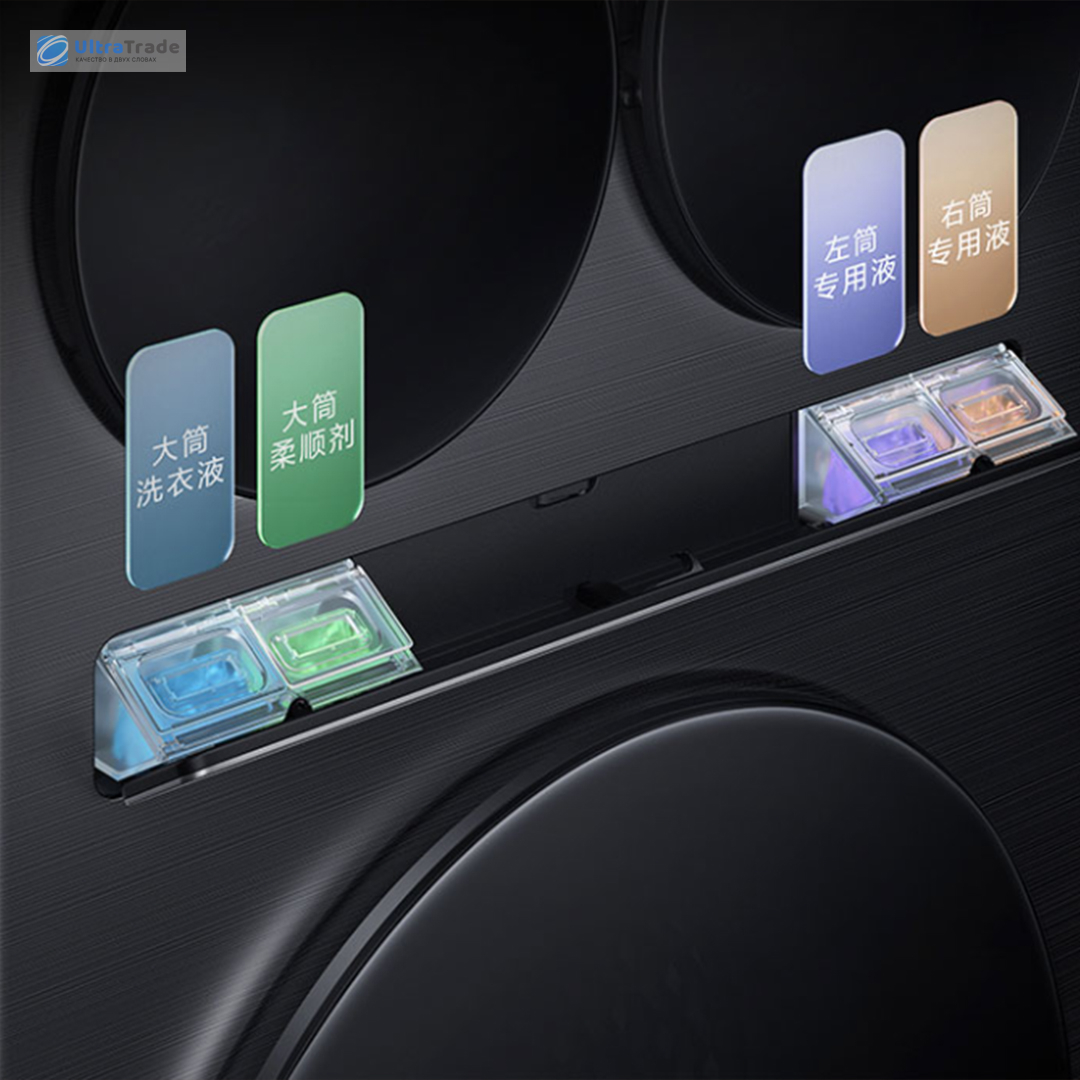 Умная стиральная машина с сушкой Xiaomi Mijia Three-Zone Washing ...